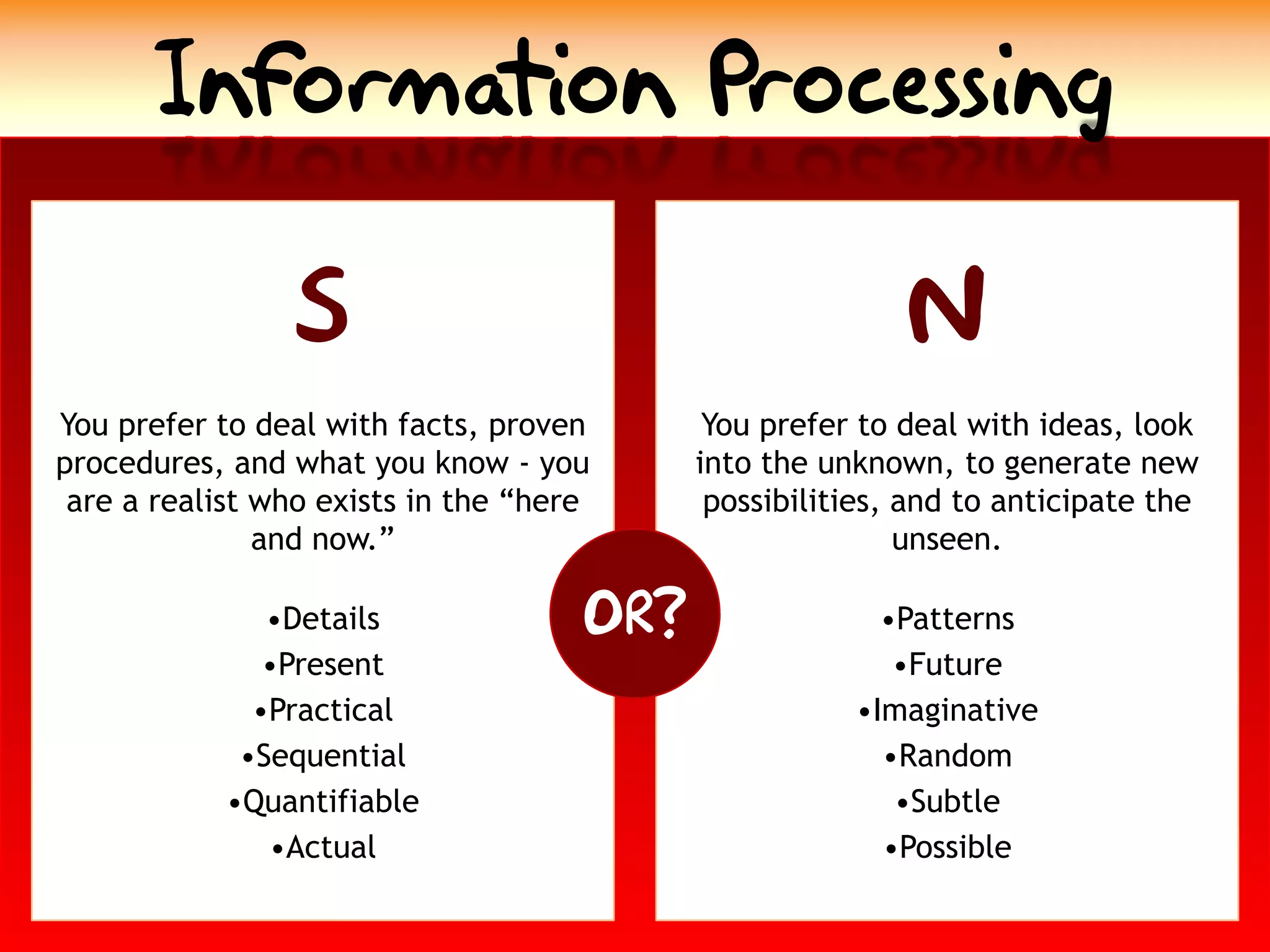 The Simpsons Myers-Briggs Test | PDF