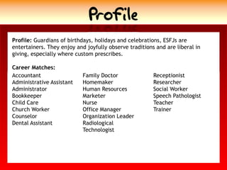 The Simpsons Myers-Briggs Test | PDF | Business and Finance