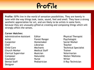 The Simpsons Myers-Briggs Test | PPT