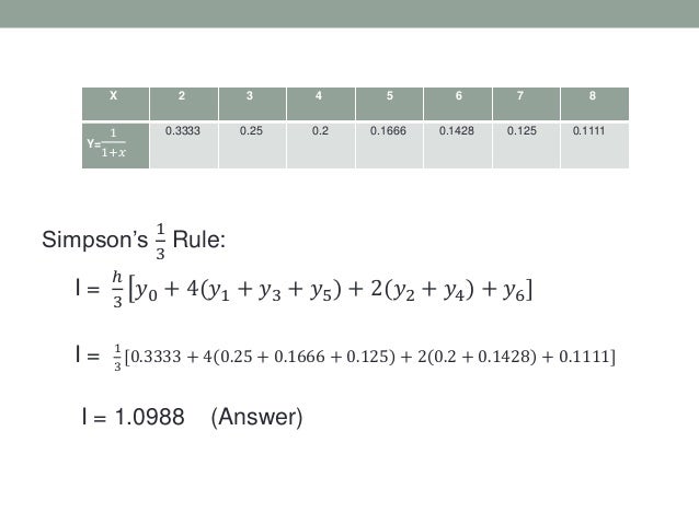 Simpson’s one third and weddle's rule