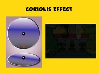 Simpsons science | PPTX