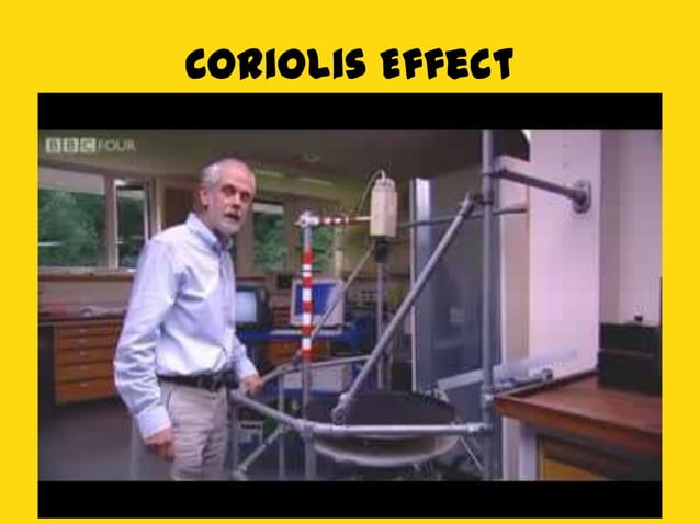 Simpsons science | PPT