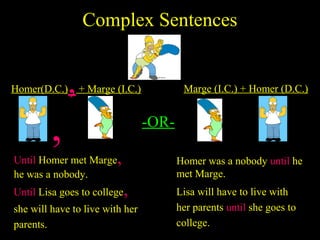 Simpsons teachsentences | PPS