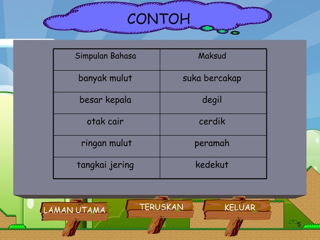 Simpulan bahasa | PPT