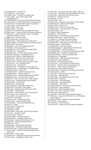 Simpulan bahasa | DOC