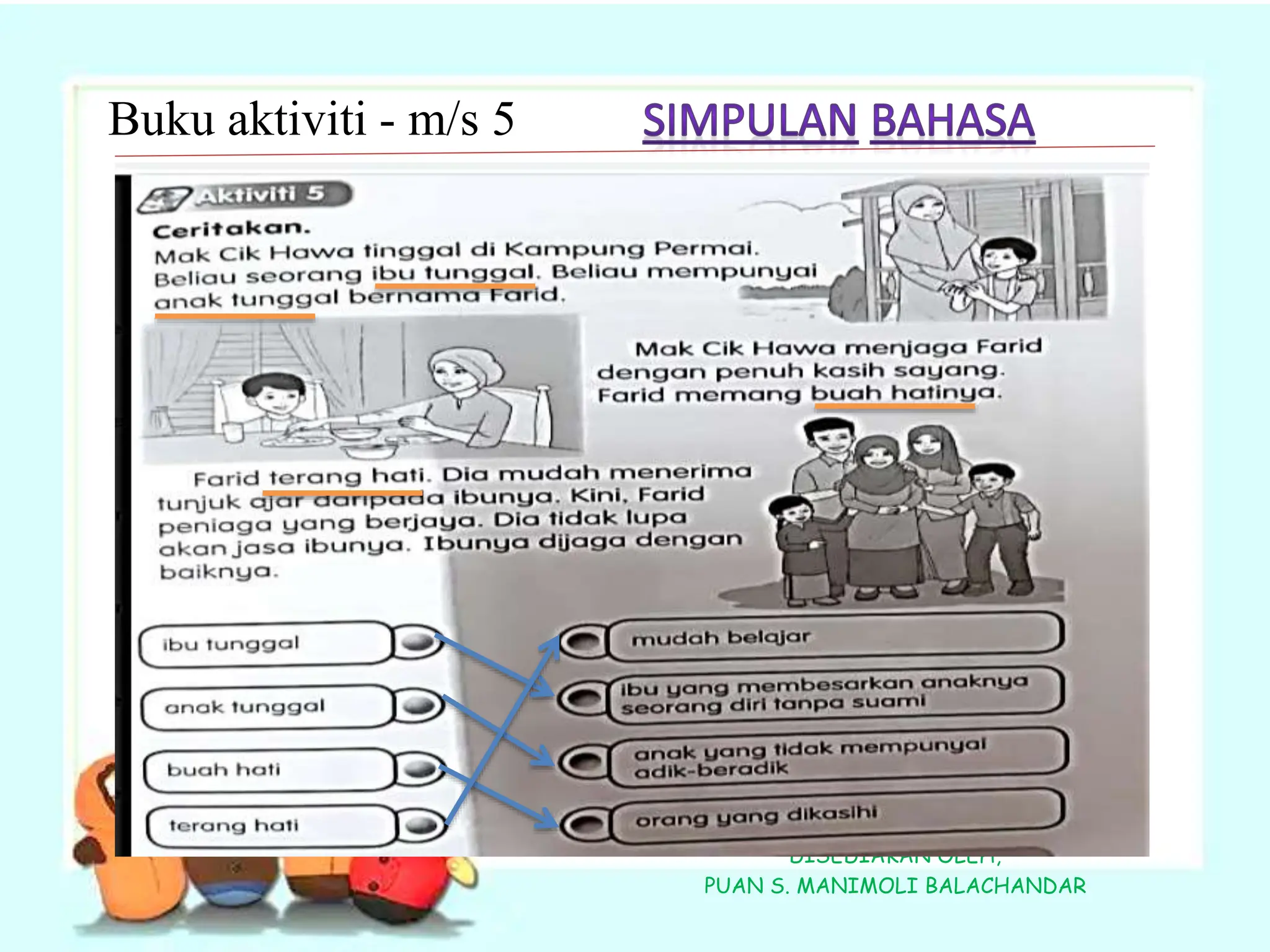 TAHUN 3 SJK T SIMPULAN BAHASA DAN MAKSUDNYA.pptx