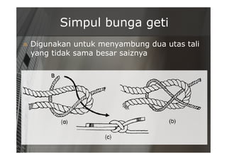 simpulan dan ikatan.pdf