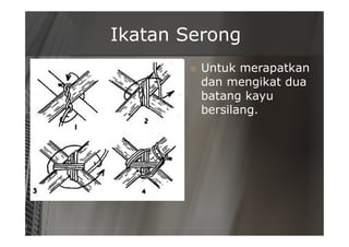 simpulan dan ikatan.pdf
