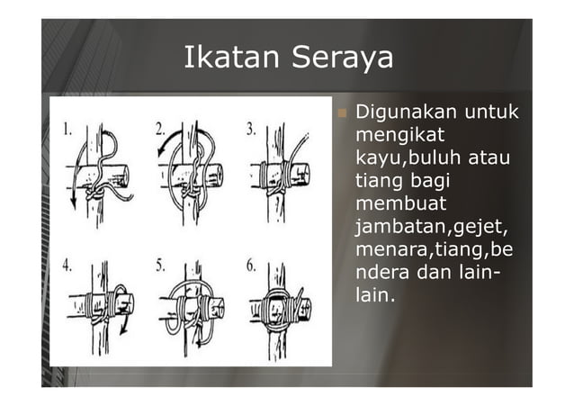 simpulan dan ikatan.pdf