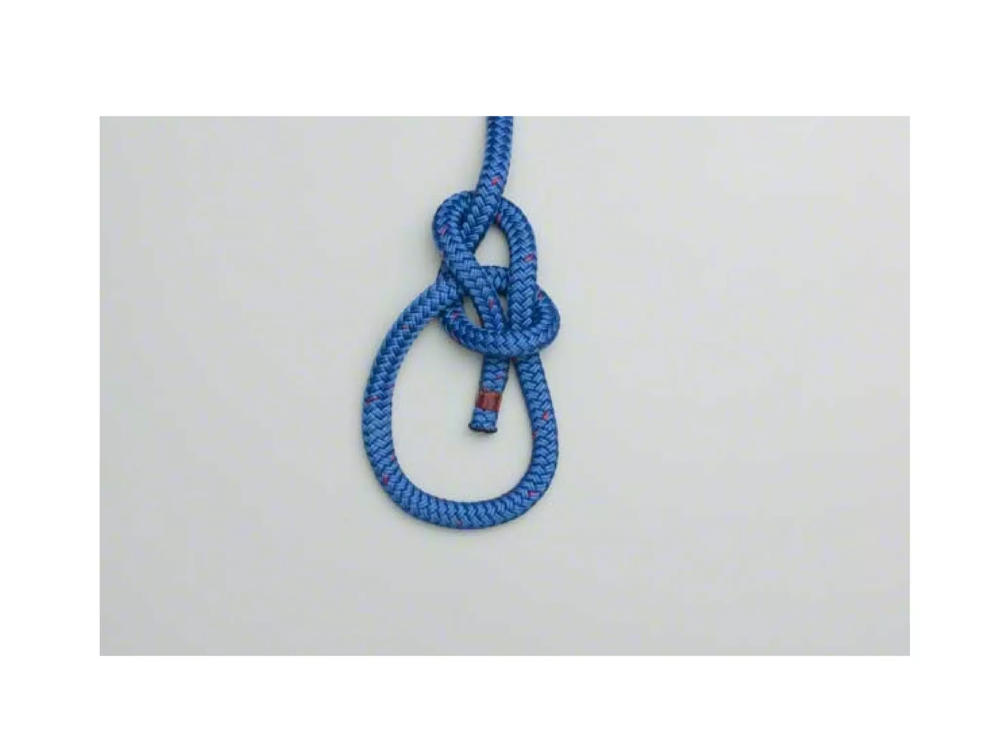 Simpulan dan ikatan2 | PPT