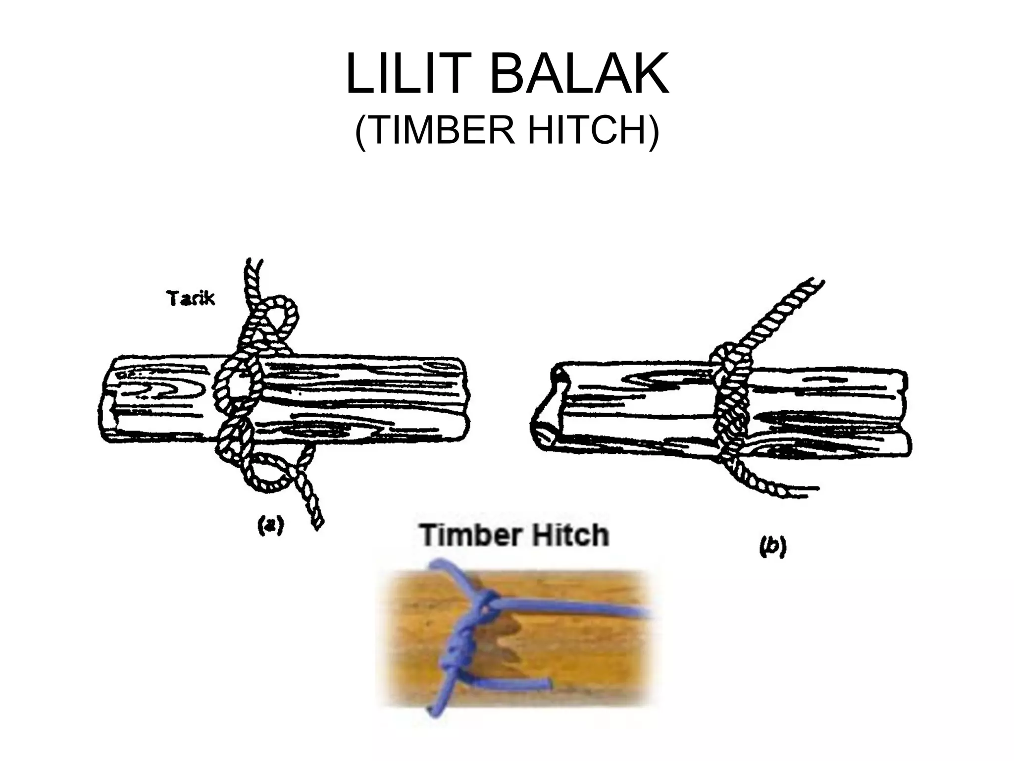 Simpulan dan ikatan2 | PPT