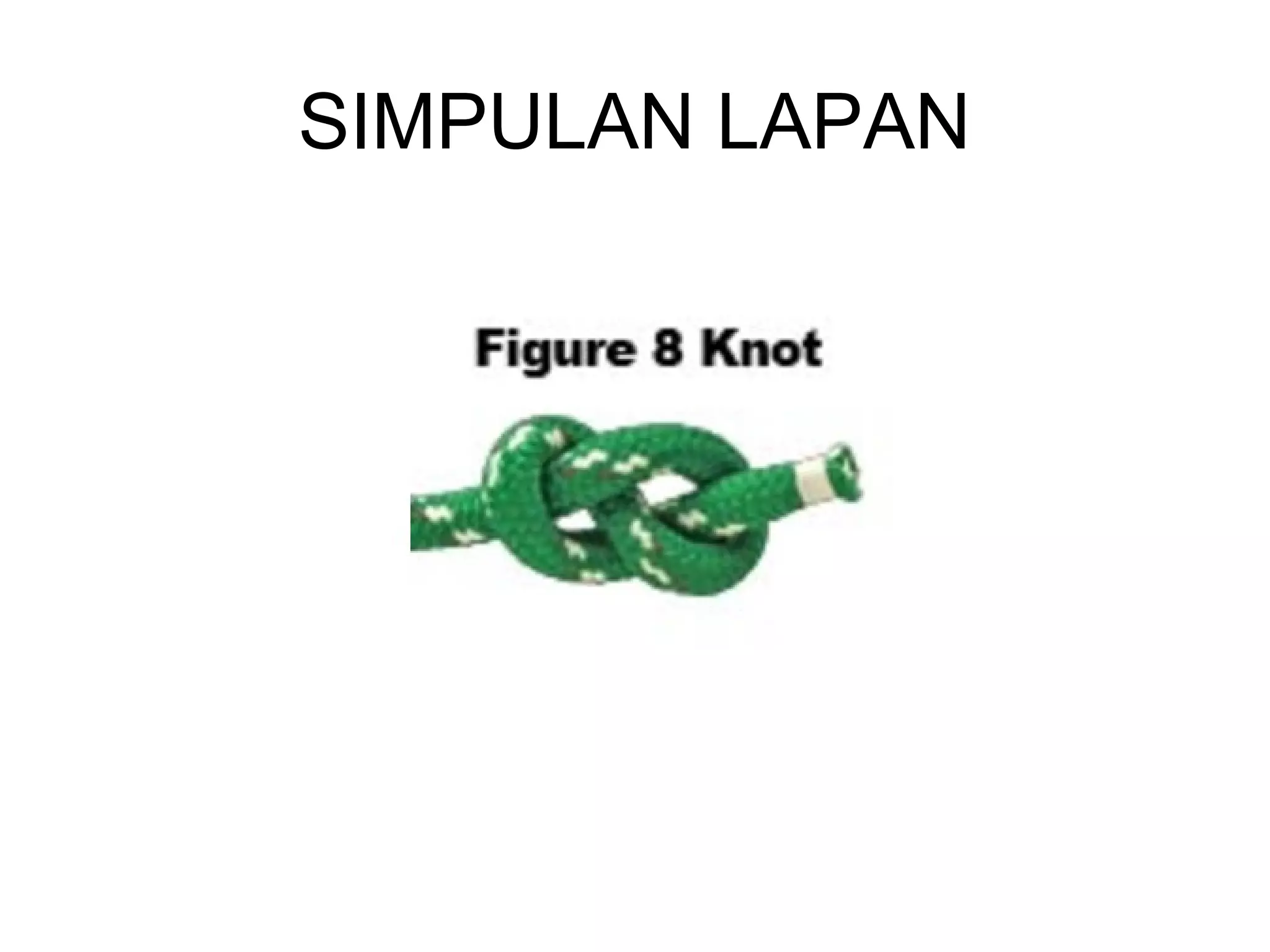 Simpulan dan ikatan2 | PPT
