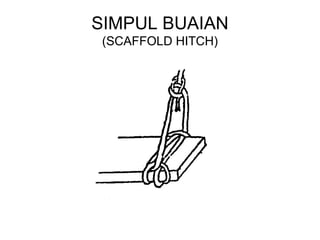 Simpulan dan ikatan2 | PPT