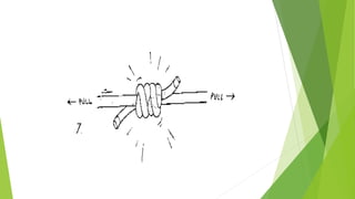 Simpul Dasar materi mapala dan mahasiswa pensta alam .pptx