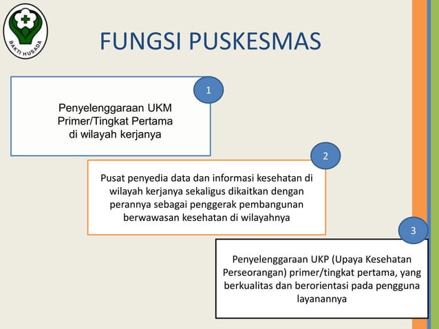 SIMPUS SIMPUS SIMPUS & E- PUSKESMAS (3).ppt