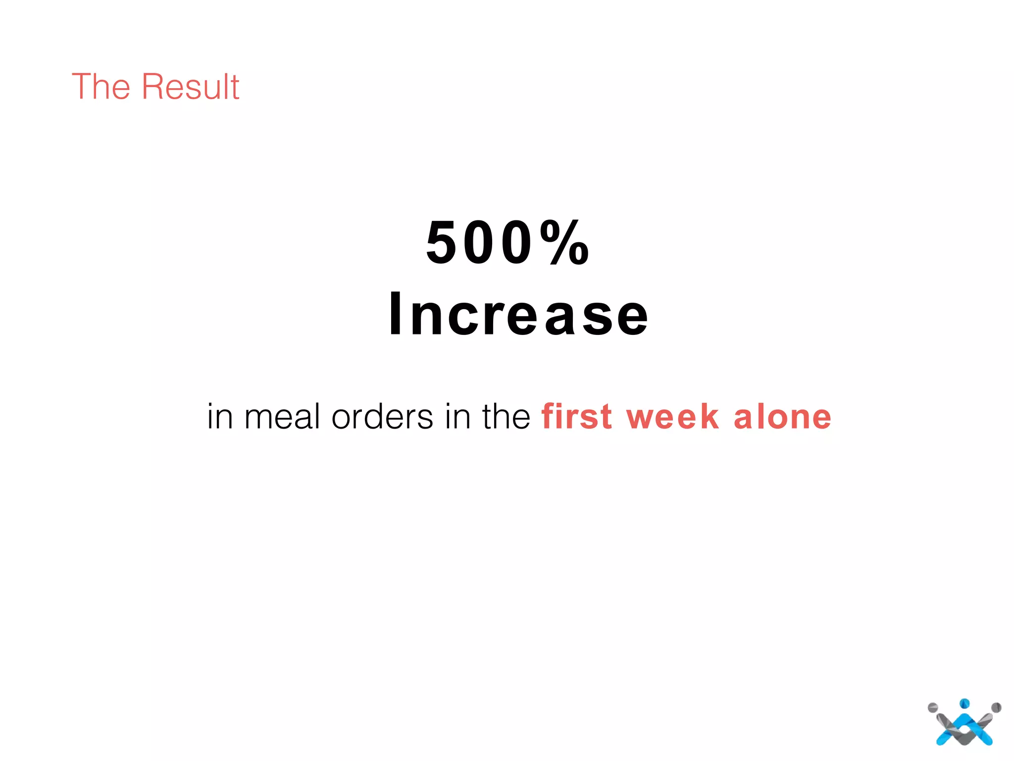 Ctrl+F5 Mumbai, 2016: A Practical Approach to Design Thinking by Simran ...