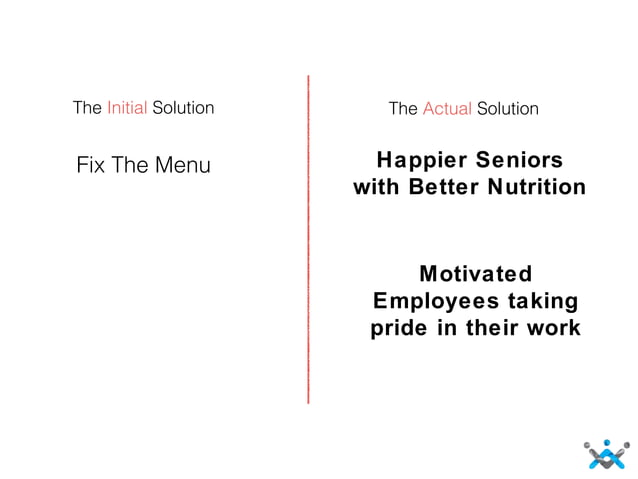 Ctrl+F5 Mumbai, 2016: A Practical Approach to Design Thinking by Simran ...
