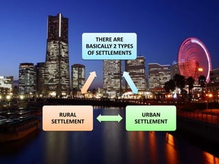 Human settlement class 7 | PPTX