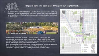 Simran deo- architectural conservation- neighbourhood design and ...