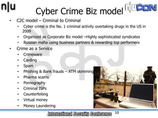 nullcon 2011 - Cyber crime 101: Cost of cyber crime, trends and ...