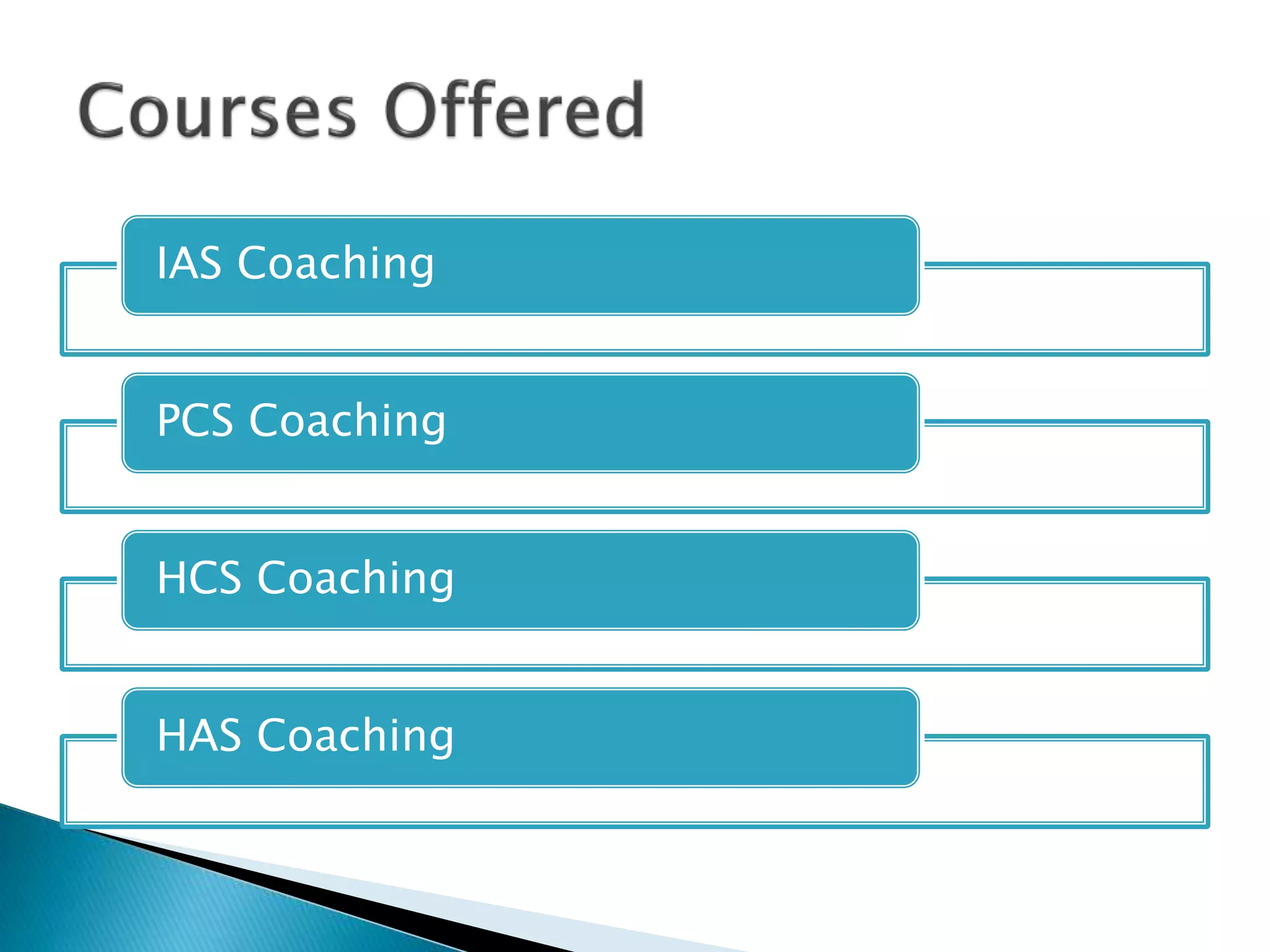 Simran ias academy | PPTX