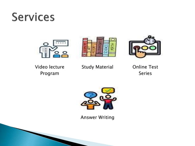 Simran ias academy | PPTX