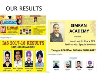 Simran ias academy | PPTX
