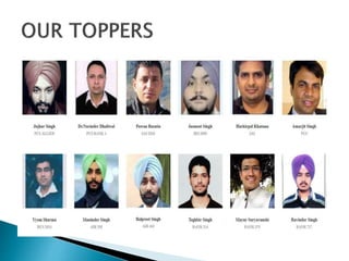 Simran ias academy | PPTX