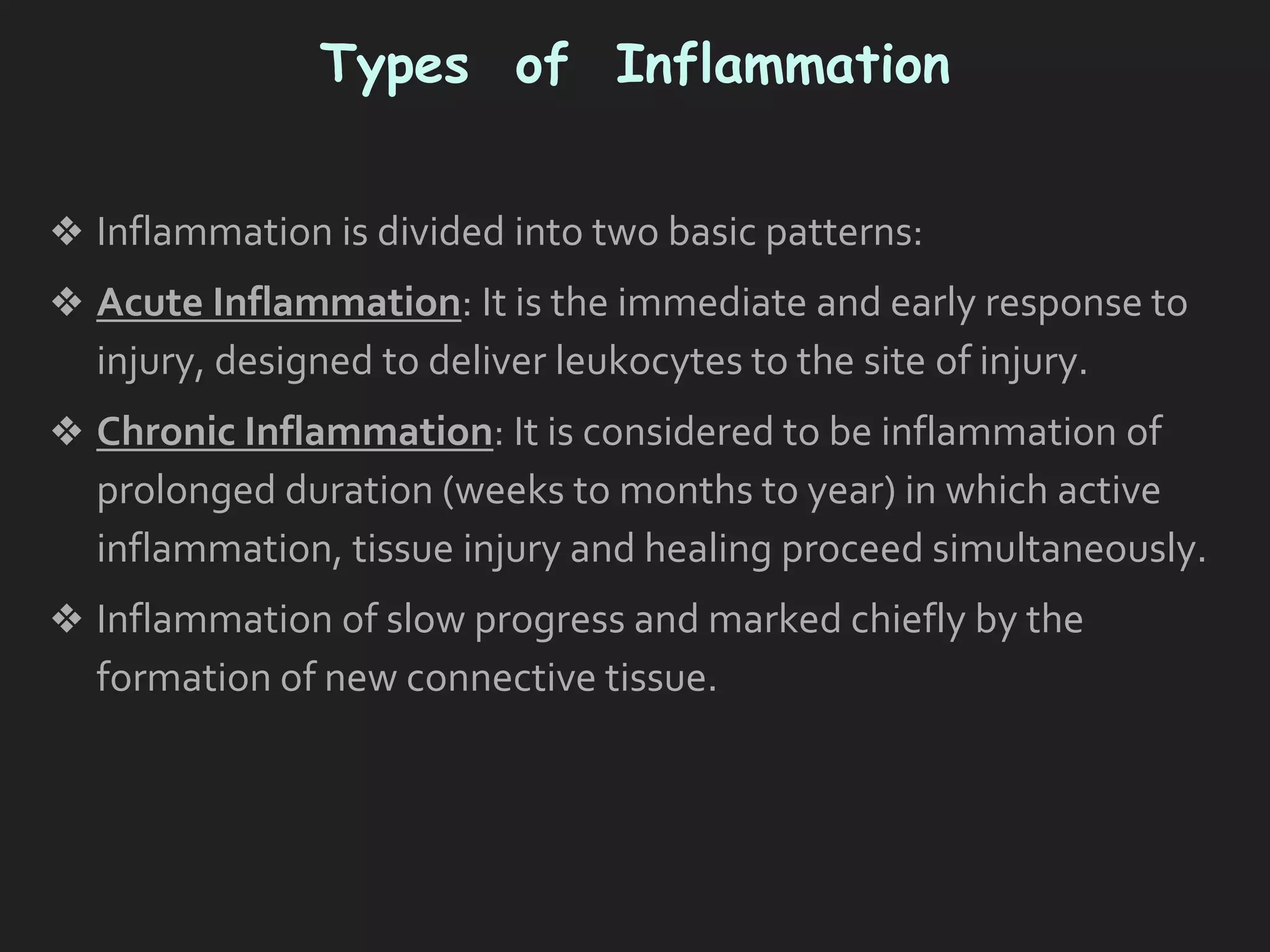 Inflammation- Simran Sonule.pptx