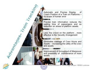 Simran presentation+iitk | PPS