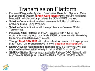Simran presentation+iitk | PPS