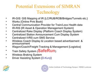 Simran presentation+iitk | PPS