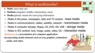 SIMRAN SINGH PPT multimedia tools & application.pptx