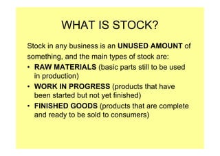 SIM reference (Unit 2) stock management | PPT