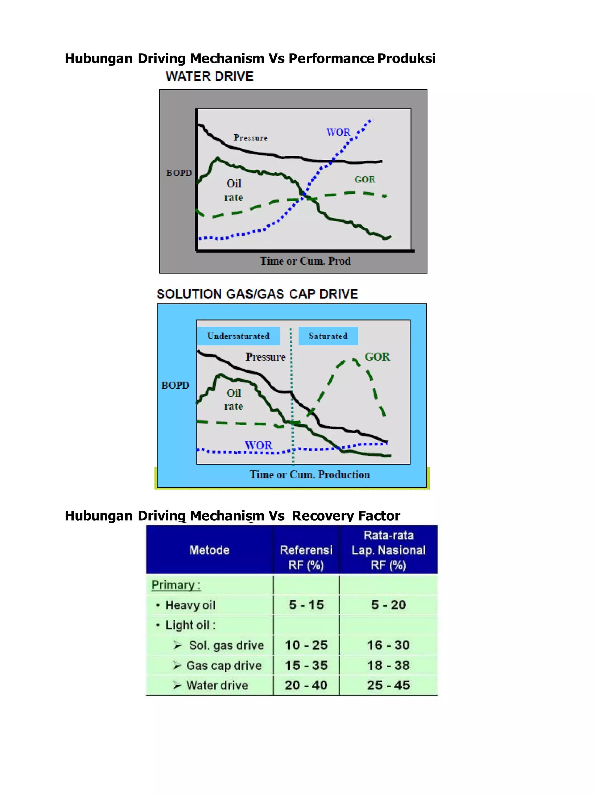 Simres matbal-dca | DOCX