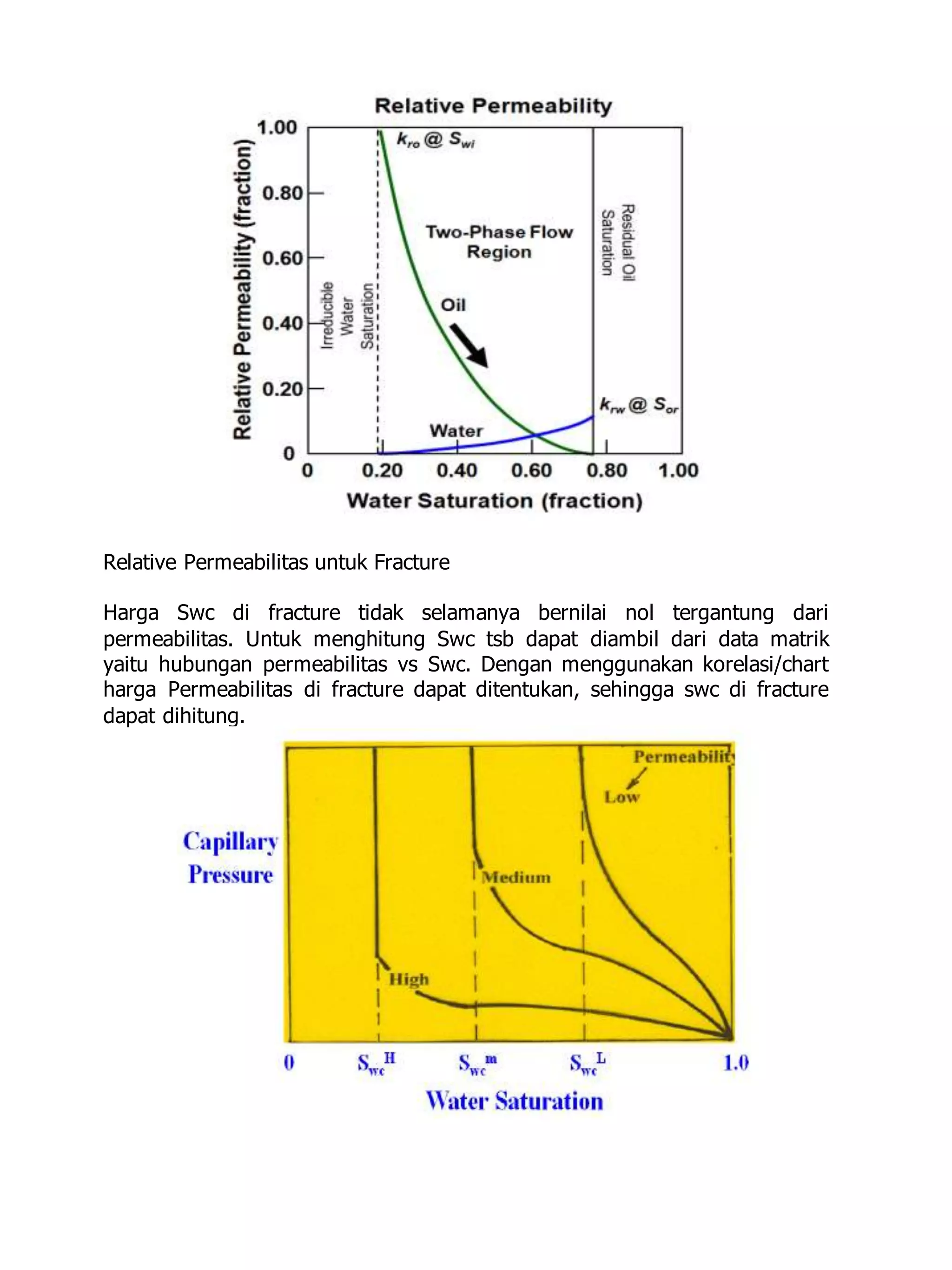 Simres matbal-dca | DOCX