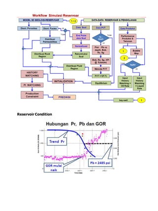 Simres matbal-dca | DOCX