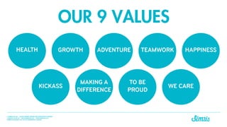 The Simris Culture | PDF