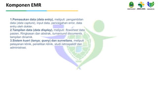 SIMRS dan E-MR (Electronic Medical Record).pptx