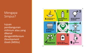 Sistem Informasi Manajemen Puskesmas (SIMPUS) dan SIMRS | PPTX