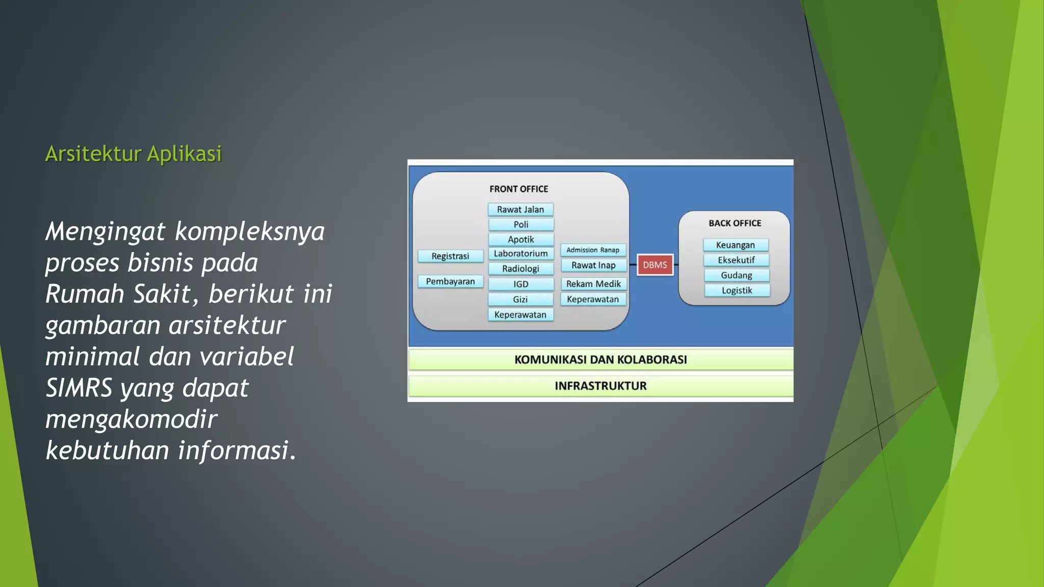 Simrs tgs uas sik kelompok 3 | PPT