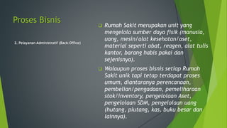 Simrs tgs uas sik kelompok 3 | PPT | Free Download