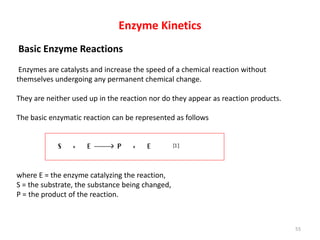 Principles of clinical enzymology | PPTX