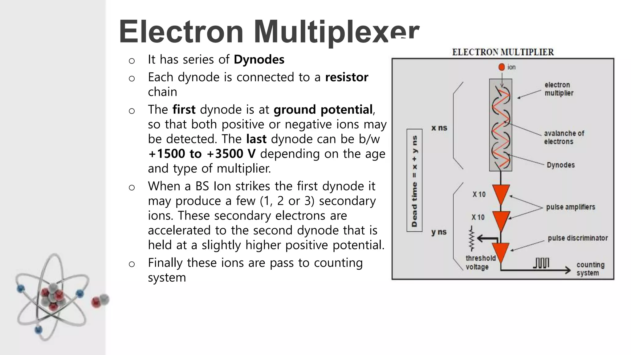 Secondary Ion Mass Spectroscopy (SIMS) PPT | PPTX