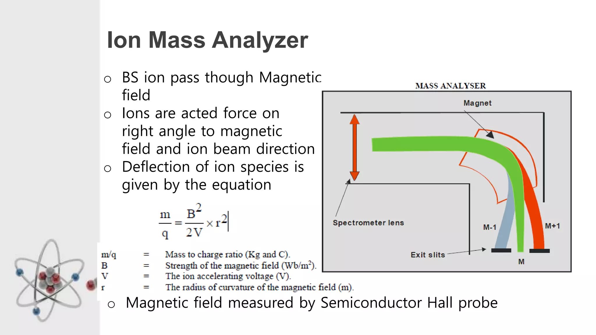 Secondary Ion Mass Spectroscopy (SIMS) PPT | PPTX