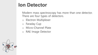Secondary Ion Mass Spectroscopy (SIMS) PPT | PPTX