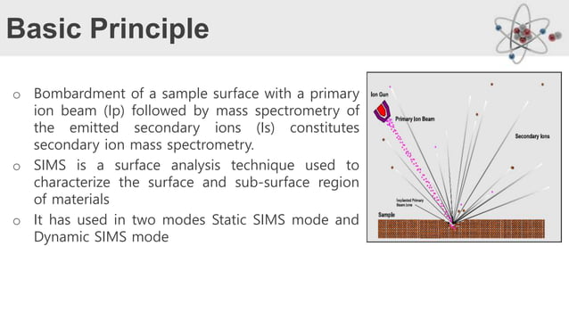 Secondary Ion Mass Spectroscopy (SIMS) PPT | PPTX | Chemistry | Science