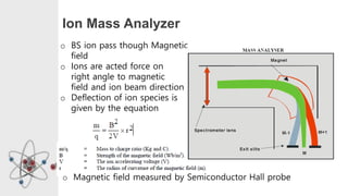 Secondary Ion Mass Spectroscopy (SIMS) PPT | PPTX