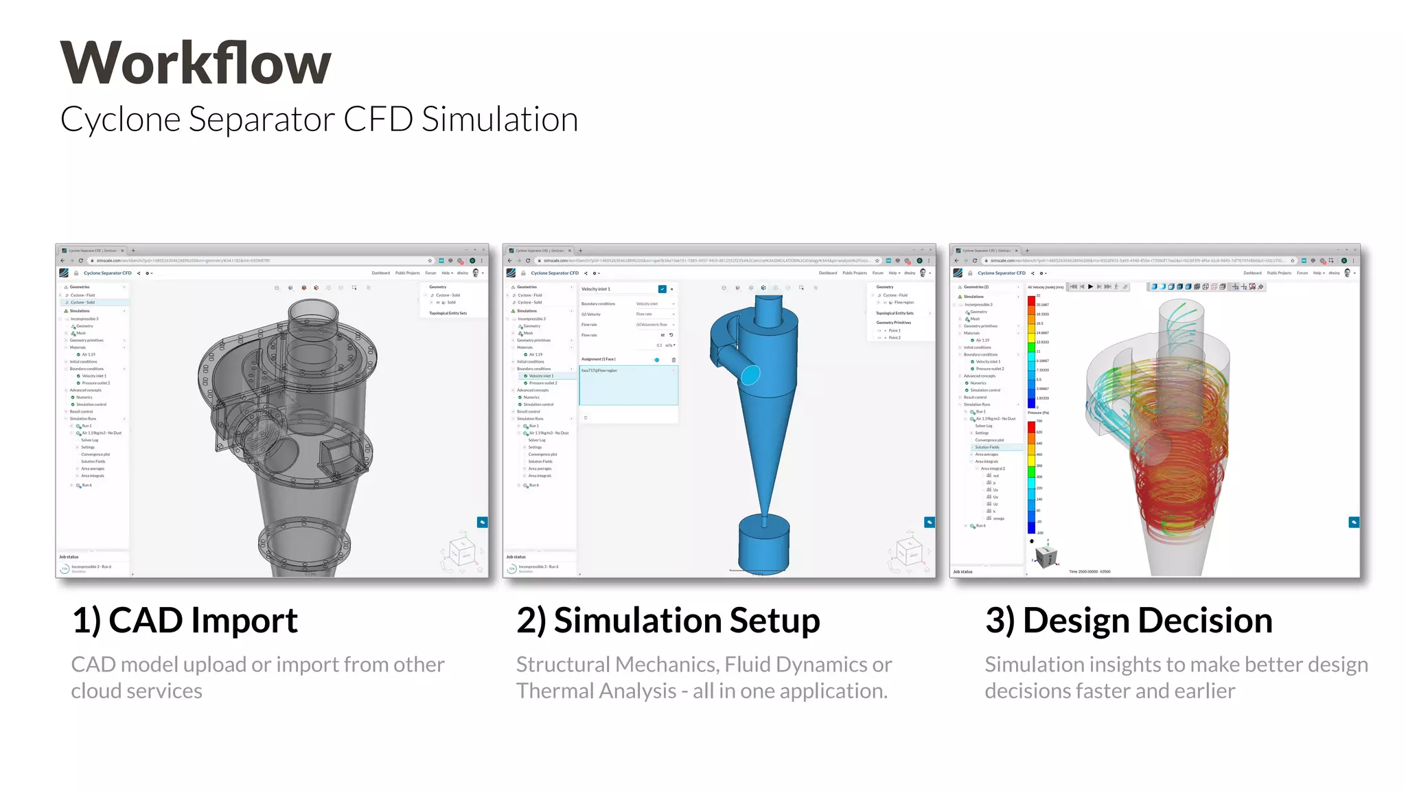 How to Use CFD to Evaluate Your Cyclone Separator Design | PDF