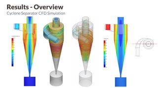 How to Use CFD to Evaluate Your Cyclone Separator Design | PDF